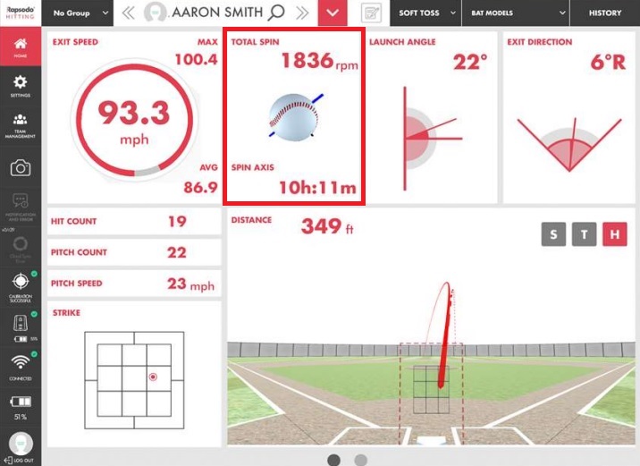 ラプソード2.0（Rapsodo）は回転情報を計測して変化量を推定する機器 | Hiro's LAB