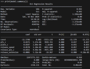 VAAはホームベース上における垂直方向に対する入射角度 | Hiro's LAB
